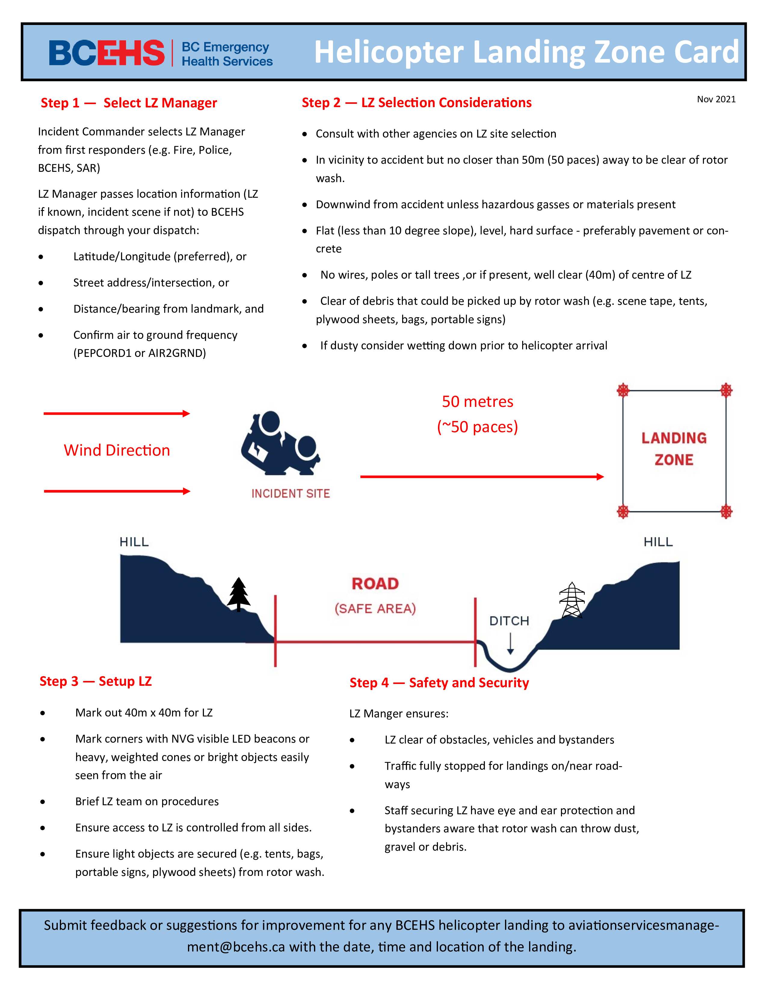 Helicopter Landing Zone Checklist Helicopter Landing Zone Checklist